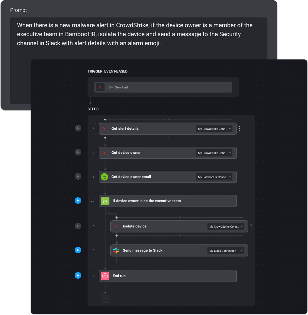 Blink | The Security Automation Copilot for Every Security Pro